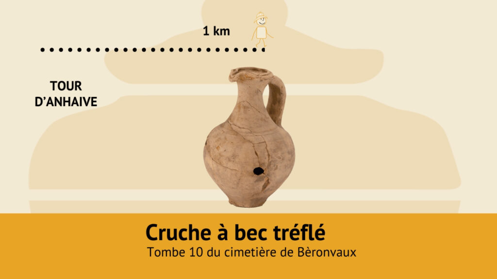 Cruche à bec tréflé | Musée de la Tour d'Anhaive
